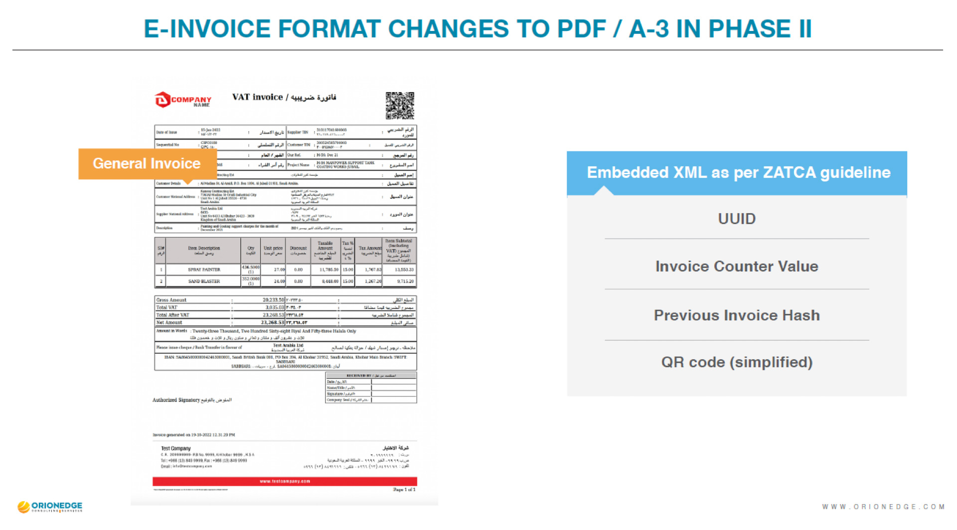 OrionEdge E-Invocing